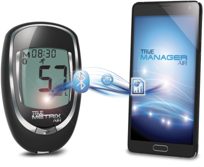 TRUE METRIX AIR - Professionals | Trividia Health UK