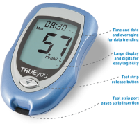 TRUEyou - Professionals | Trividia Health UK