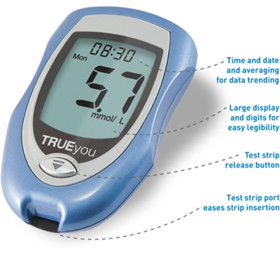 TRUEyou - Professionals | Trividia Health UK